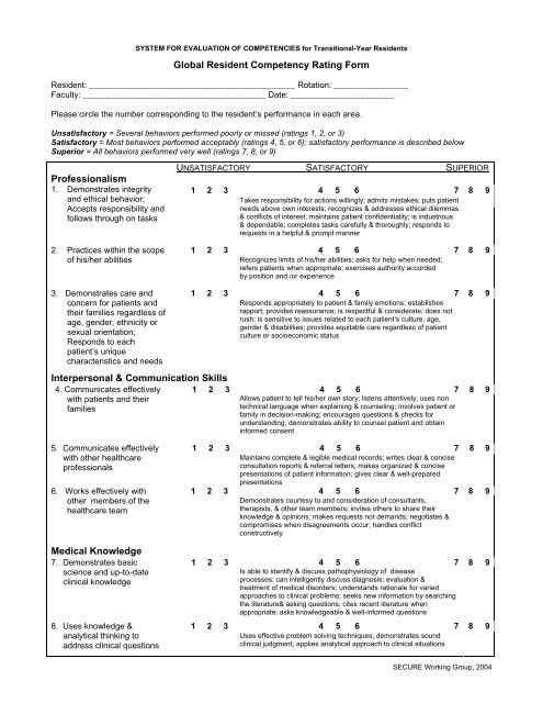 Global Evaluation Rating Form - Transitional-year Residents - acgme