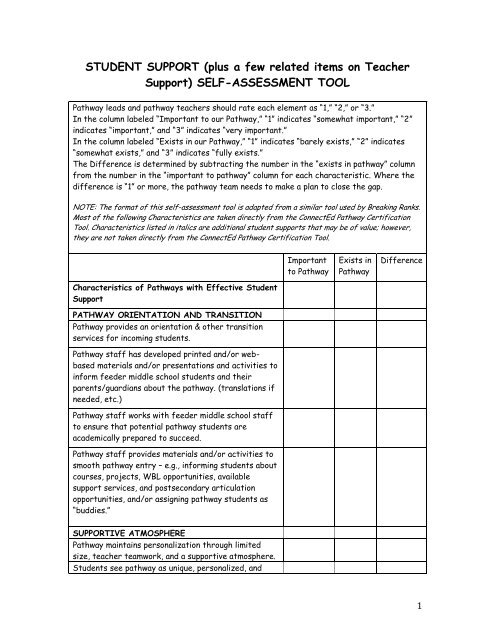 Middle School Student Self Assessment