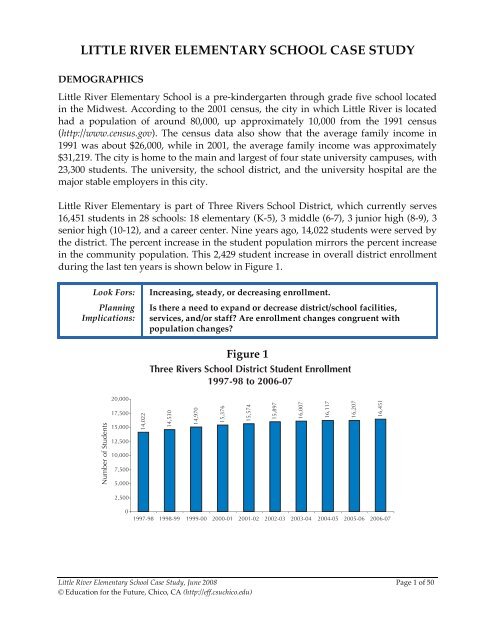 little river elementary school case study - Education for the Future