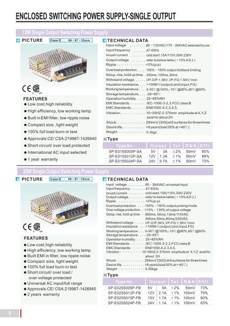 ENCLOSED SWITCHING POWER SUPPLY-SINGLE OUTPUT