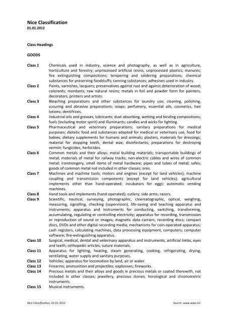 Nice Classification (English) - trademarkCHECK.de