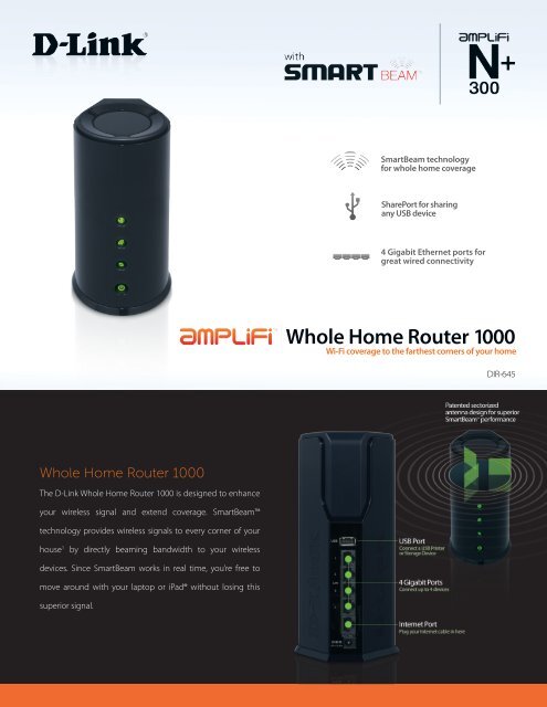 Smart Beam Router - The Best Picture Of Beam