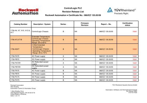 ControlLogix PLC Revision Release List Rockwell Automation ...