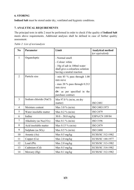4. PRODUCT SPECIFICATION