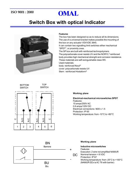 OMAL- Electrical actuator Modular