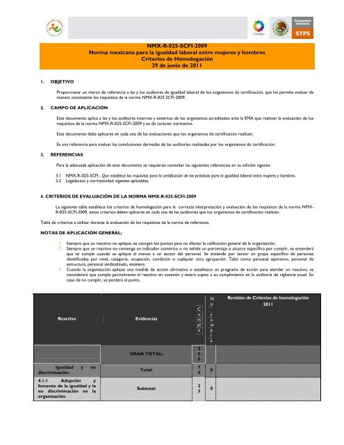 NMX-R-025-SCFI-2009 Norma mexicana para la igualdad laboral ...