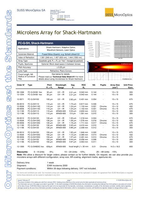 SUSS MicroOptics SA Jaque