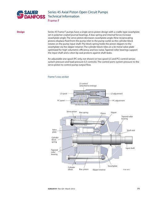 Series 45 Axial Piston Open Circuit Pumps Technical Information ...