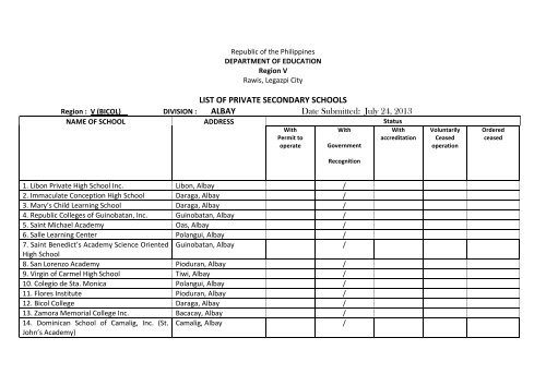 LIST OF PRIVATE SECONDARY SCHOOLS Date ... - DepEd RO-5
