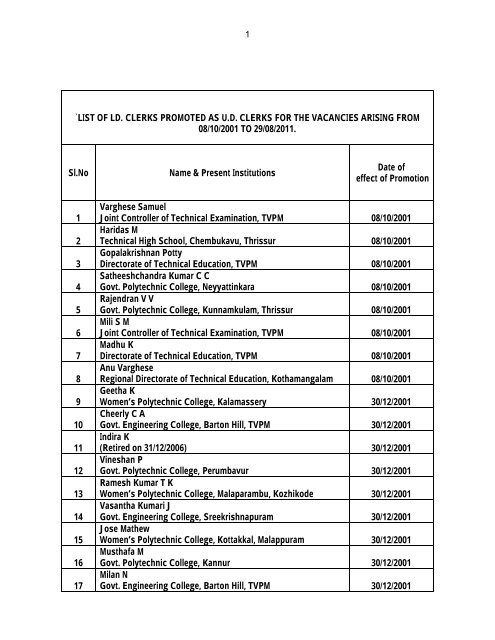 List - Directorate of Technical Education