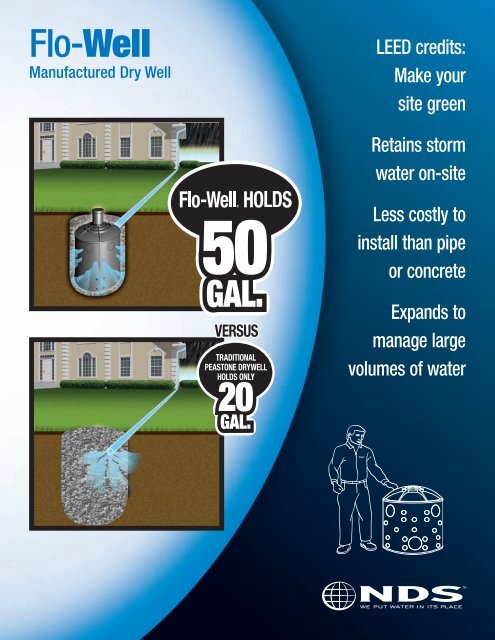 Flo Well Brochure - NDS