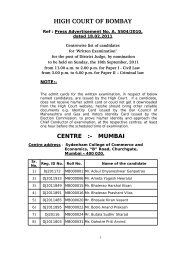 Caveat Rules - Bombay High Court