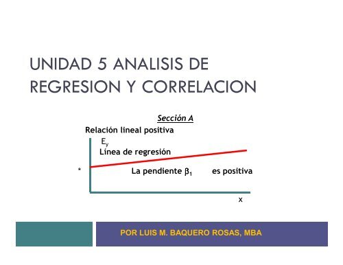 UNIDAD 5 ANALISIS DE REGRESION Y CORRELACION