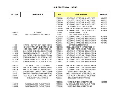 Download Superseded Part Numbers Prior to July 2011