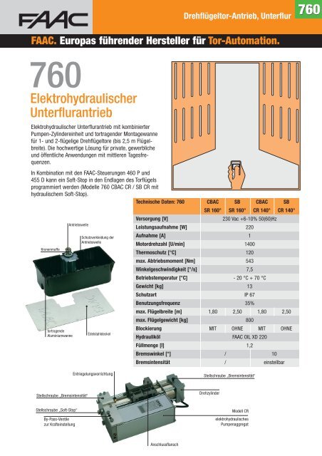 Drehflügeltor-Antrieb, Unterflur 760 FAAC ... - Hein Tortechnik