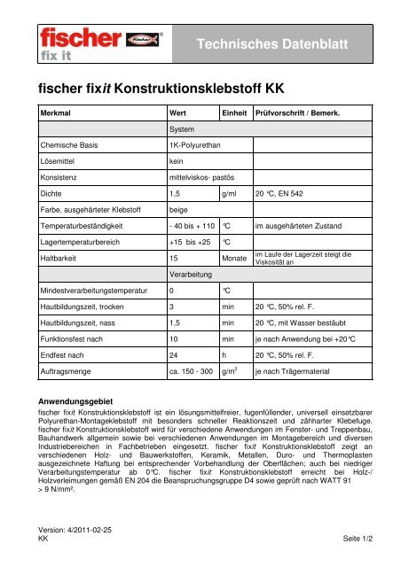 Technisches Datenblatt - Fischer