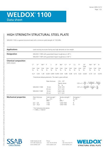 Datablad WELDOX 420-1100_UK.indd - Tecnomeccanica Fidenza