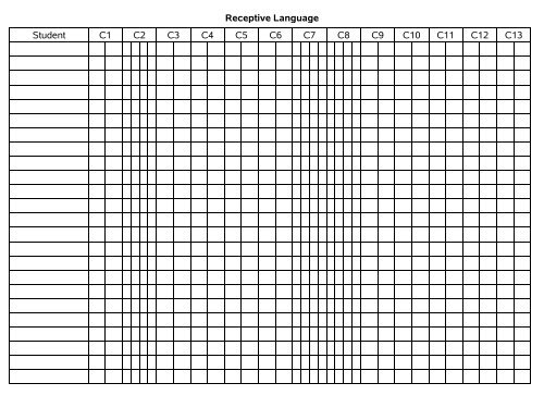 C. Receptive Language - Tracking Sheets