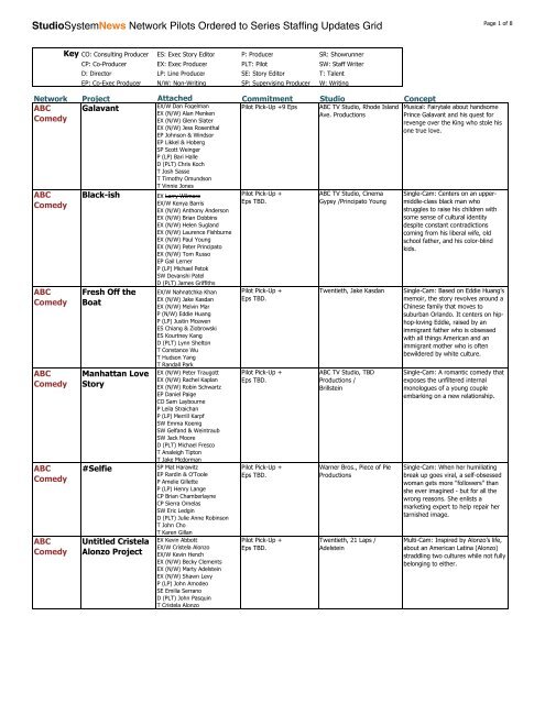 National grid ssn login - tastenat