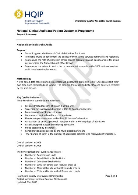 National Clinical Audit and Patient Outcomes Programme - HQIP