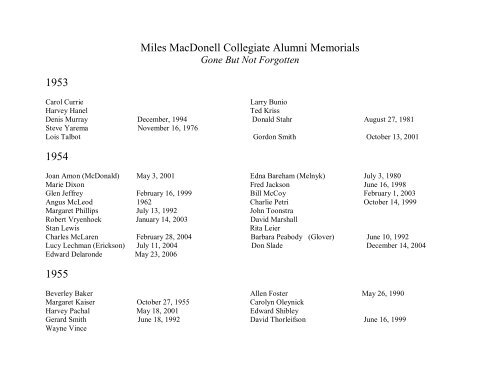 Miles MacDonell Collegiate Alumni Memorials 1953 1954 1955