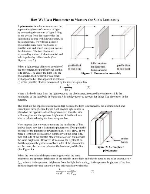 How We Use a Photometer to Measure the Sun's Luminosity