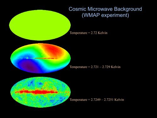 Lecture slides (part 1) - Vanderbilt Astronomy Group