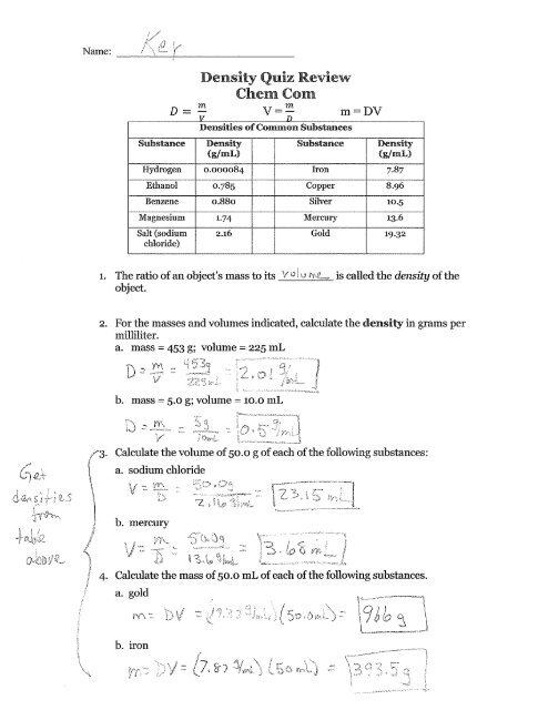 Density Quiz Review Chem Corn