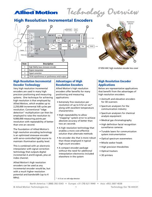 High Resolution Incremental Encoders - Allied Motion