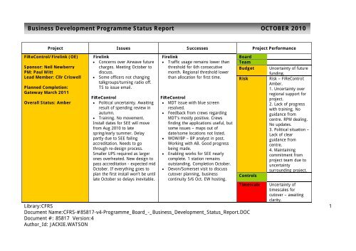 Item 6 Programme Management Monitoring Report Appendix 1