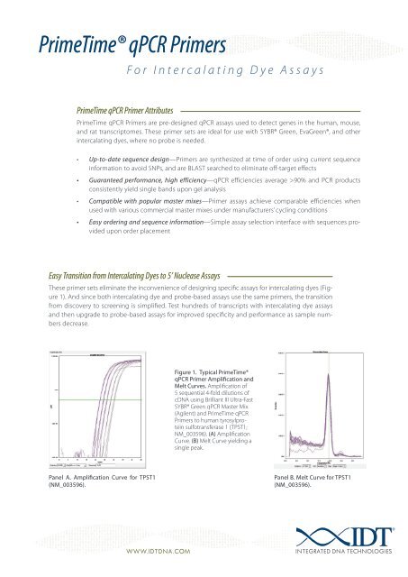 PrimeTimeÂ® qPCR Primers - Integrated DNA Technologies