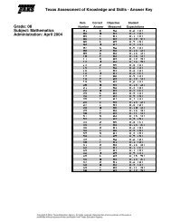 INA114 Precision INSTRUMENTATION AMPLIFIER