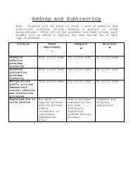 Badminton Rubric