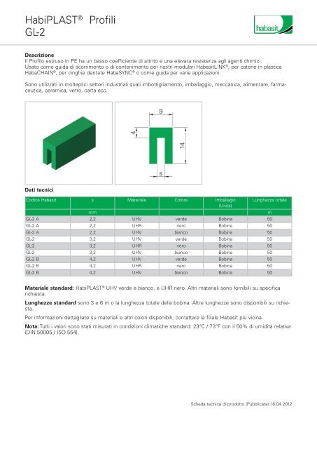 GL-2 HabiPLAST® Profili - Habasit