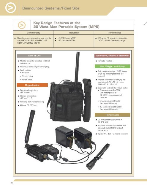 Dismounted Systems/Fixed