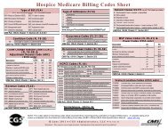 Home Health Medicare Billing Codes Sheet - CGS