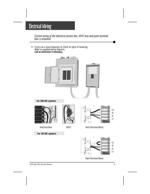 Keypads SSPA single- and