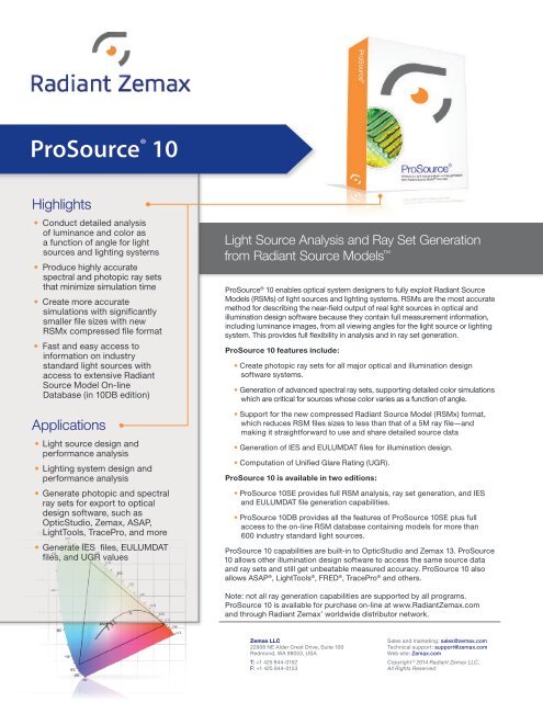 Zemax file - wayslasopa