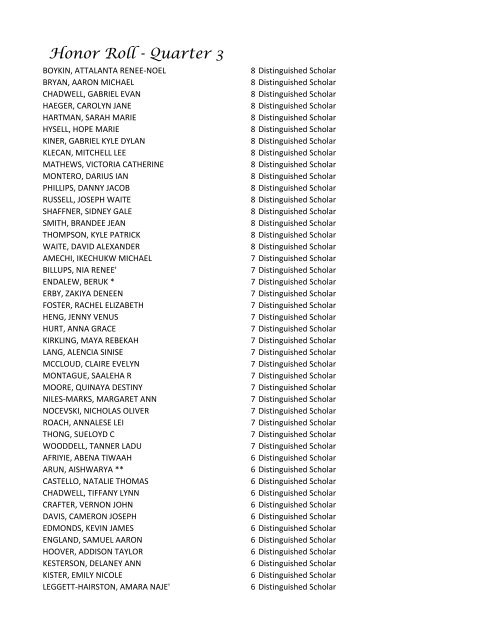 Honor Roll - Quarter 3