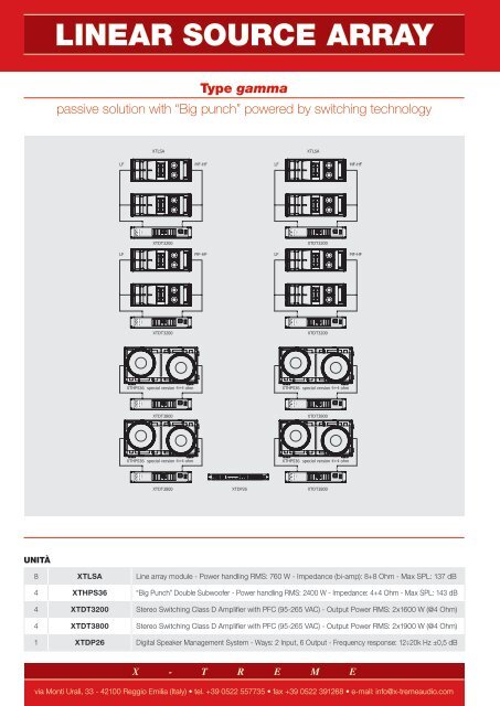 LINEAR SOURCE ARRAY - X-Treme Audio