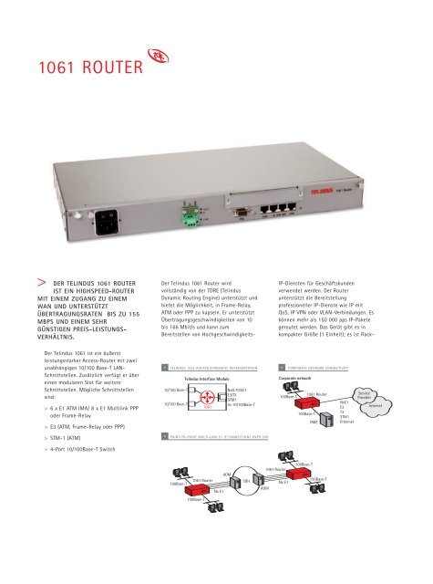 1061 ROUTER - OneAccess extranet