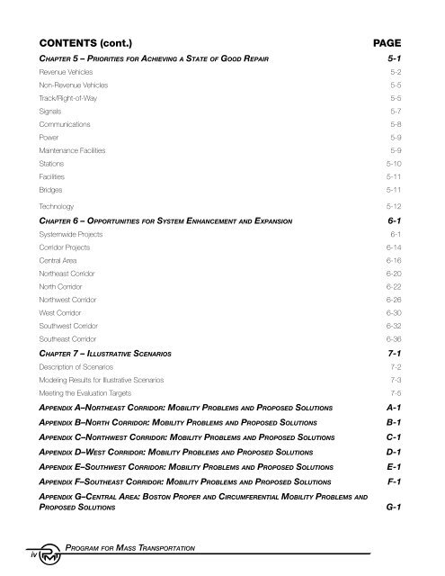 TABLE OF CONTENTS Content
