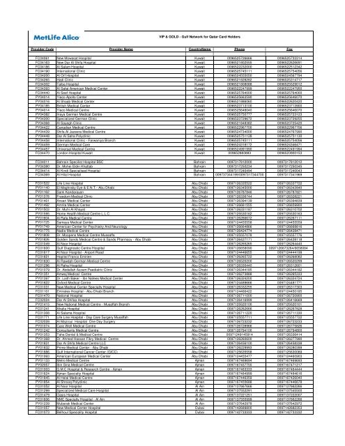 VIP & GOLD - Gulf Network for Qatar Card Holders ... - MetLife Alico
