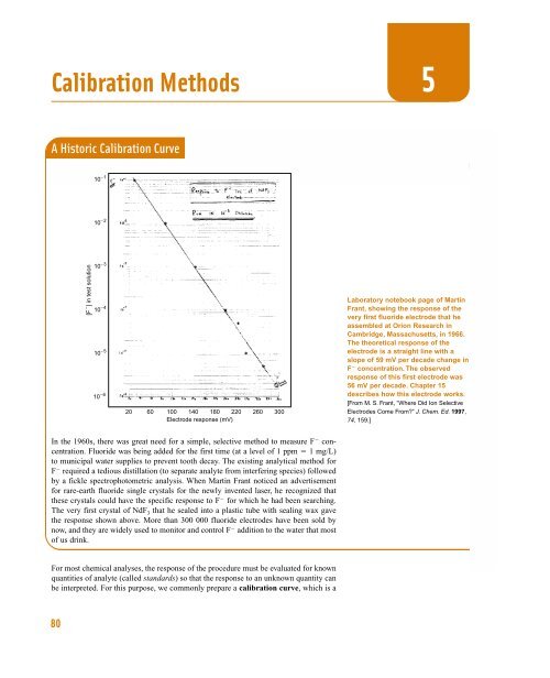 Chapter 5 - Calibration Methods - WH Freeman