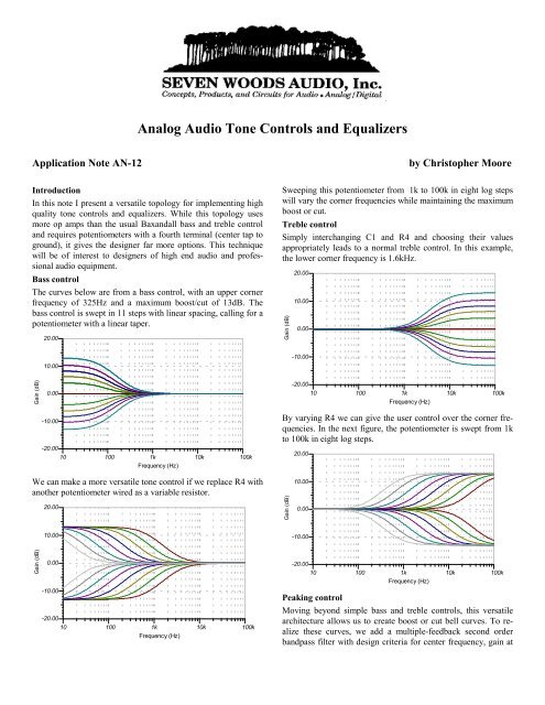 AN-12 Analog Audio Tone Controls and Equalizers - Seven Woods ...
