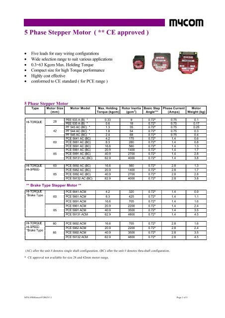 Mycom 5 Phase Stepper Motor 210812.pdf - Motion Technologies