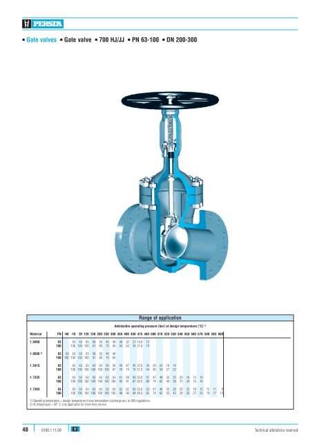 Gate valves Gate valve 700 HJ/JJ PN 63-100 DN ... - webadmin1.net