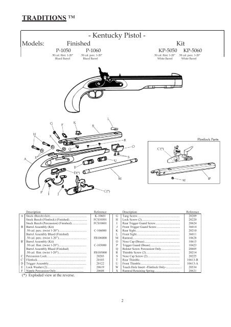TRADITIONS â ¢ - Kentucky Pistol - - Traditions Performance Firearms