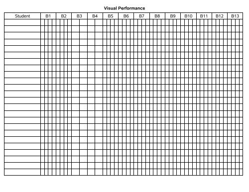 B. Visual Performance - Tracking Sheets
