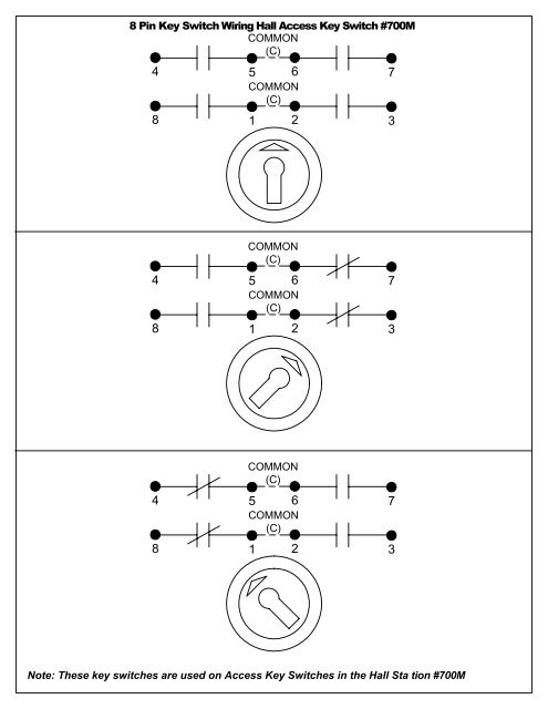 6 Pin Key